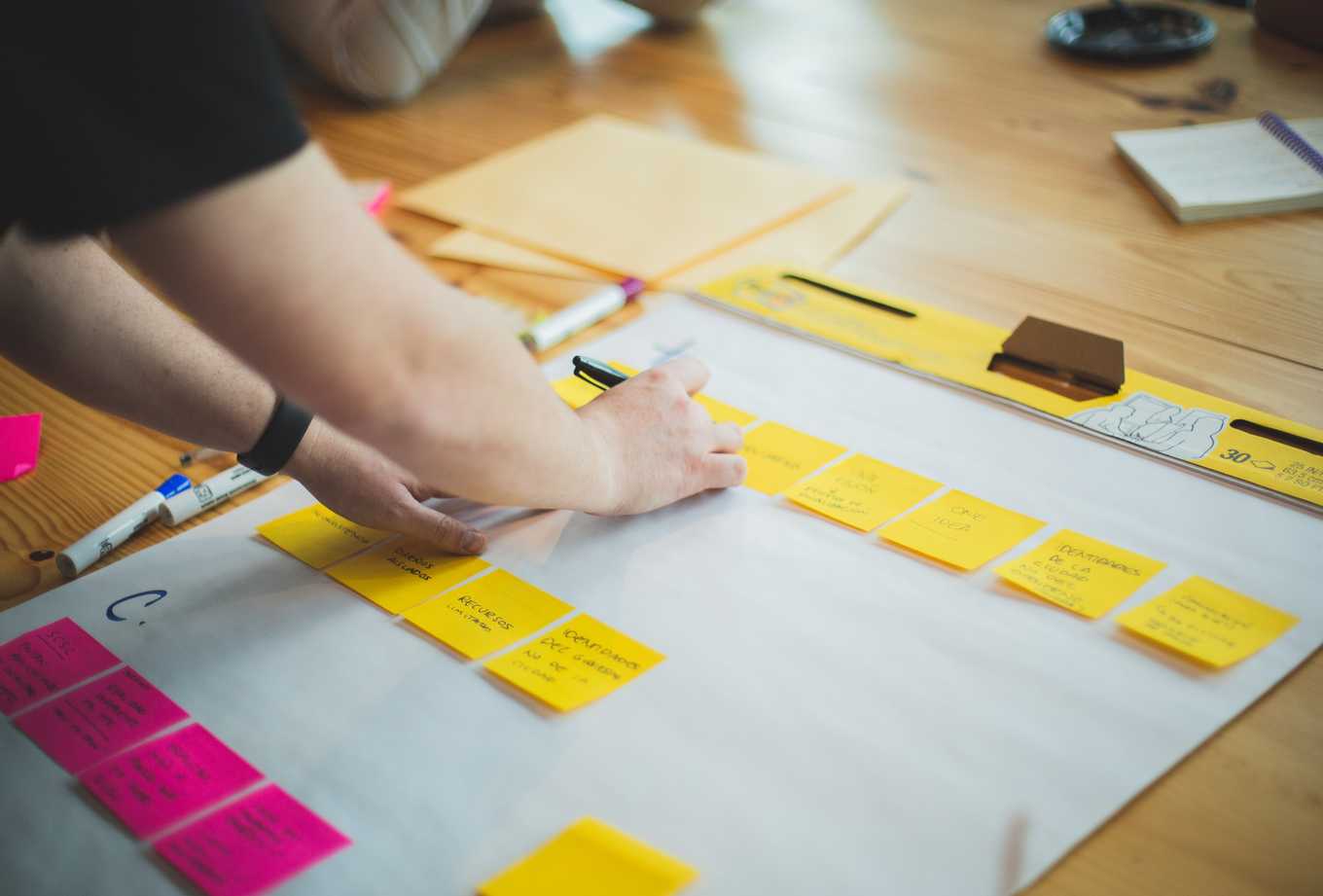 How Product Owner and Scrum Master Can Contribute to Effective Product ...